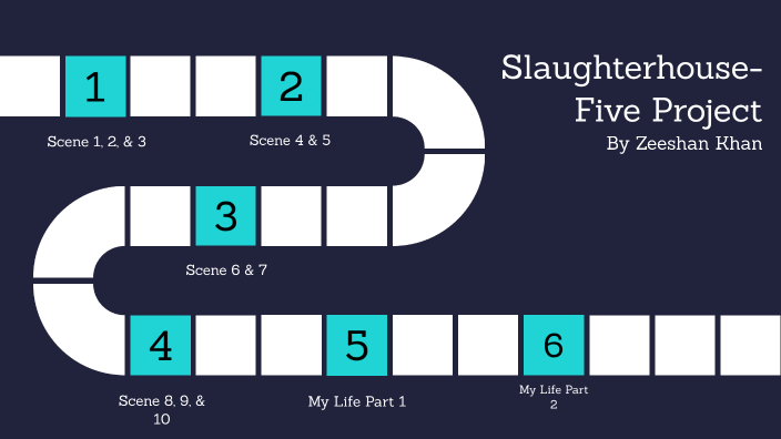 Slaughterhouse Five Project by ZEESHAN KHAN on Prezi