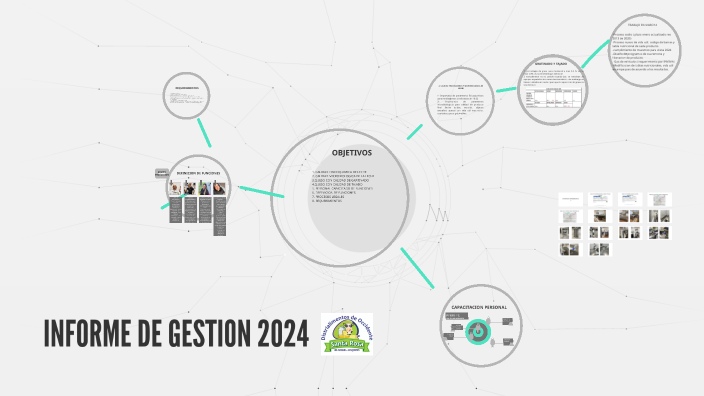 INFORME DE GESTION 2024 by ERIKA MARCELA QUINTERO GARZON on Prezi