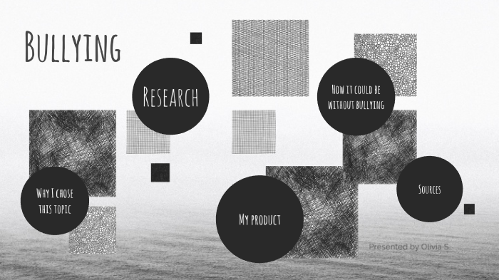 Genius Hour-Bullying Presentation by Olivia Sheehan on Prezi