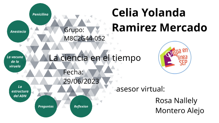 Celia Yolanda Ramirez Mercado by Celia Ramírez mercado on Prezi