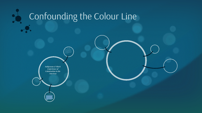 Confounding the Colour Line by Liz Brule on Prezi