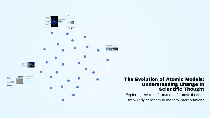 The Evolution of Atomic Models: Understanding Change in Scientific ...