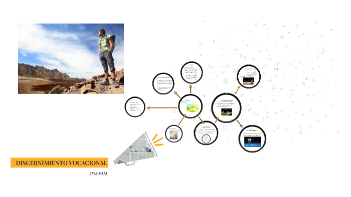 Siete Pasos para el discernimiento vocacional by on Prezi