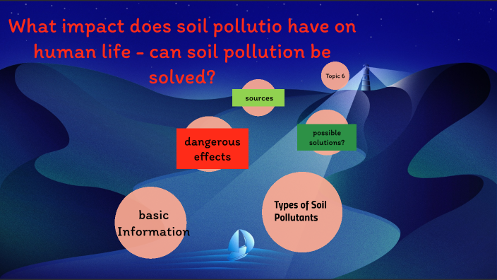 soil pollution project work by Miriam Kaemer on Prezi