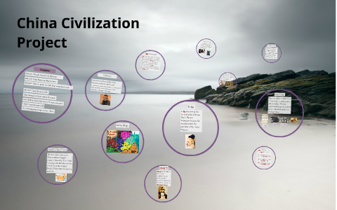 China Civilization Project by Avery Trester on Prezi