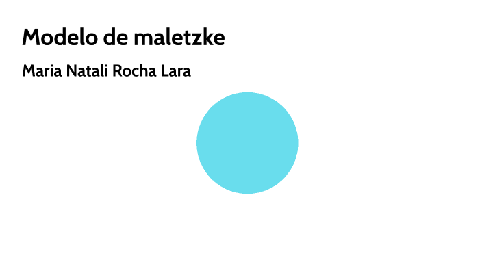 Modelo de maletzke by MARIA NATALI ROCHA LARA on Prezi