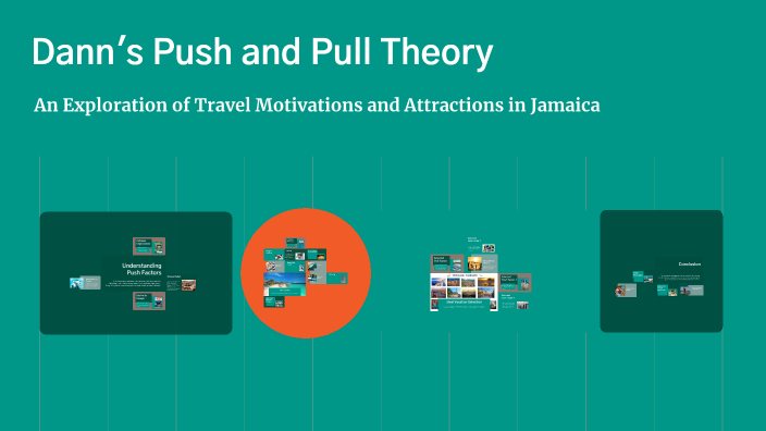 Dann's Push and Pull Theory by Mercedes McDonald on Prezi