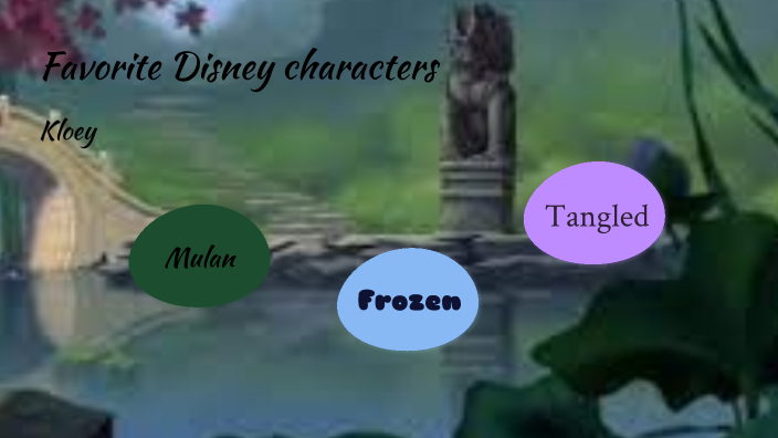 Favorite Disney character by kloey williston on Prezi
