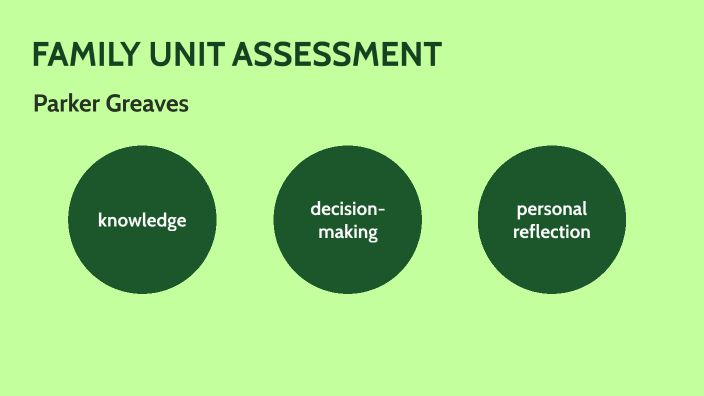 family unit assessment by Parker Greaves on Prezi
