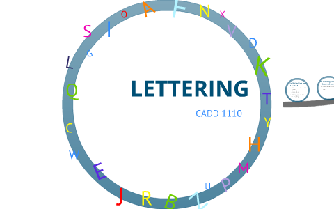 Lettering by Roya Azimzadeh on Prezi