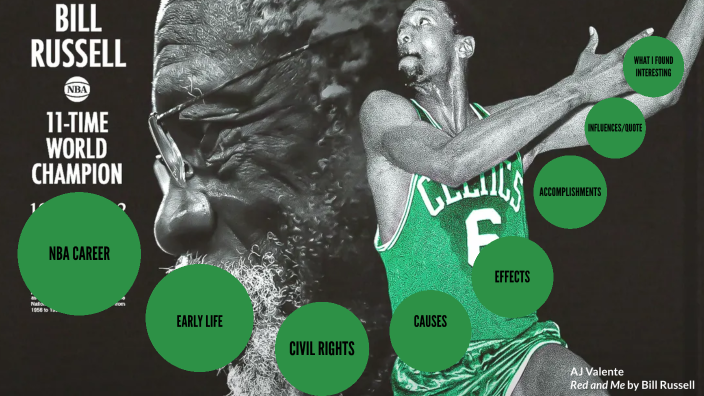 Bill Russell by ANTHONY VALENTE on Prezi