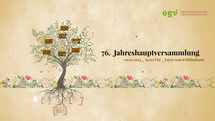 Jahreshauptversammlung by thomas kathan on Prezi