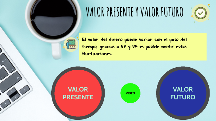 VALOR PRESENTE & VALOR FUTURO by Brian Sanchez on Prezi