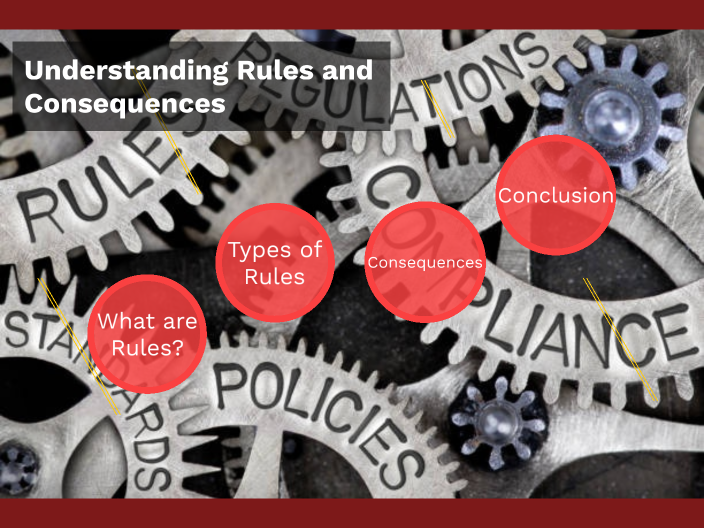 Understanding rules and consequences (Grade 1) by Paul McDougall on Prezi