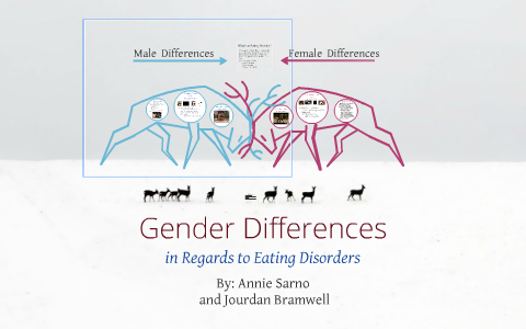 Gender Differences Presentation by Annie Sarno on Prezi