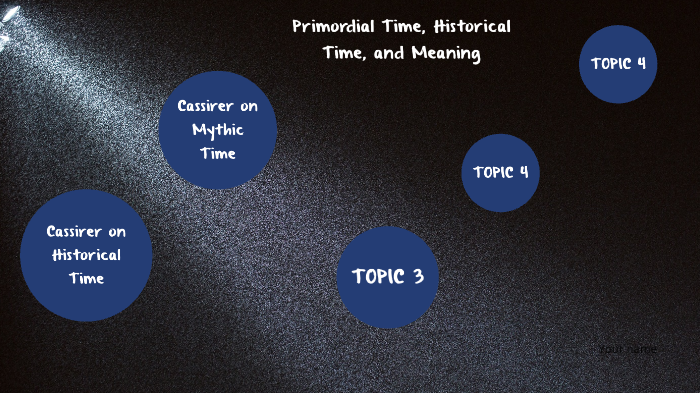 Primordial Time, Hisotrical Time, and Meaning by Daniel Green on Prezi