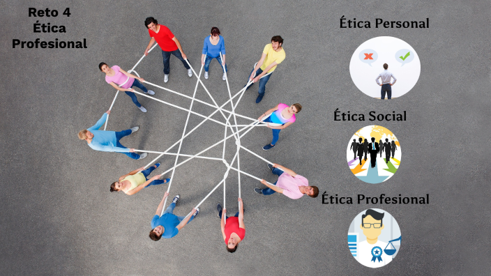 Ética Profesional by Roberto Gonzalez on Prezi