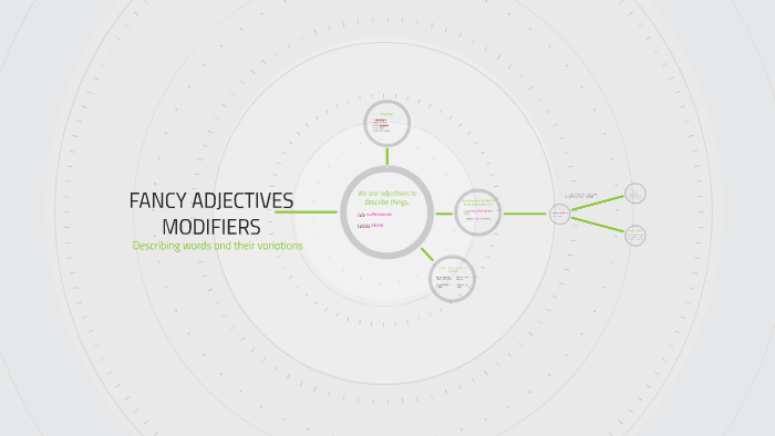 FANCY ADJECTIVES by Katherine Byers on Prezi