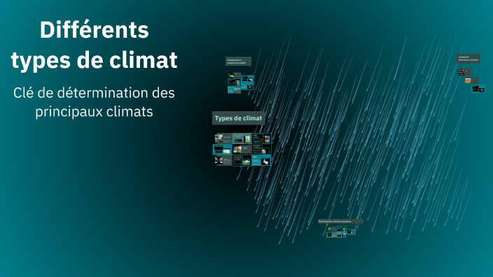 Différents types de climat by Noah Renson on Prezi