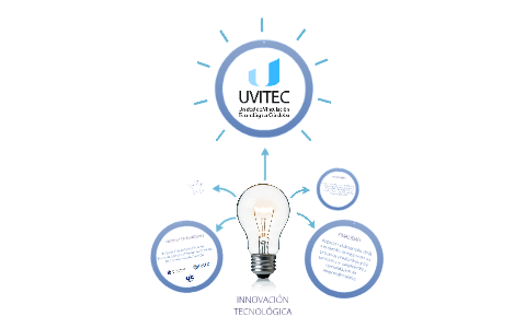 Presentación UVITEC by fundación uvitec on Prezi