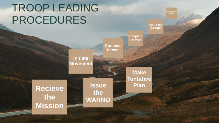 TLPs by Keeley Davis on Prezi