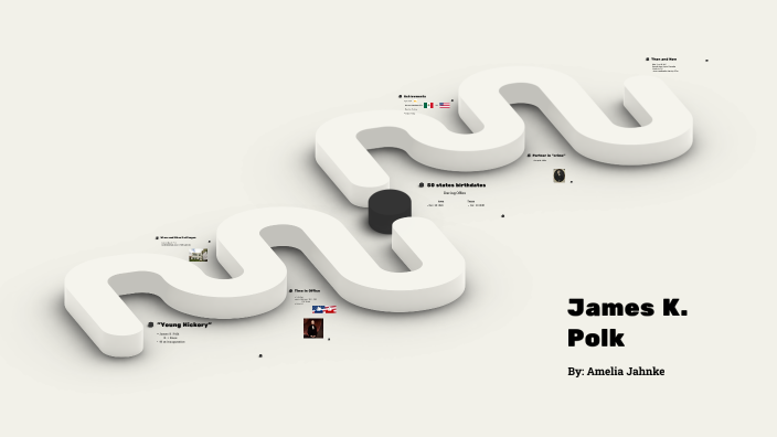 James K. Polk Presidency by Amelia Jahnke on Prezi