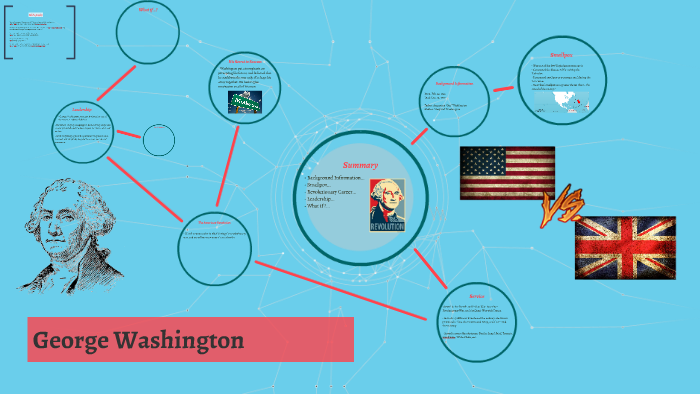 George Washington by on Prezi