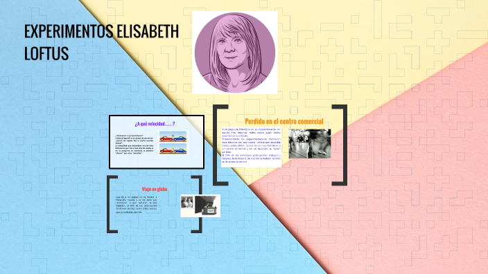 EXPERIMENTO ELISABETH LOFTUS by Alberto Perez Tapia on Prezi