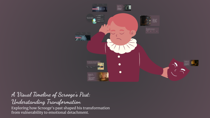 A Visual Timeline of Scrooge's Past: Understanding Transformation by ...