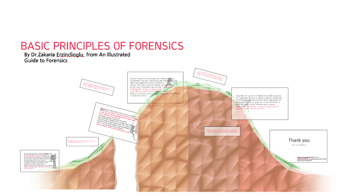 BASIC PRINCIPLES OF FORENSICS by 윤성 진 on Prezi