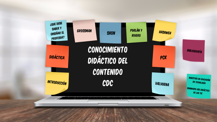 CONOCIMIENTO DIDACTICO DEL CONTENIDO CDC by Jairo Enrrique Tuta Diaz on Prezi