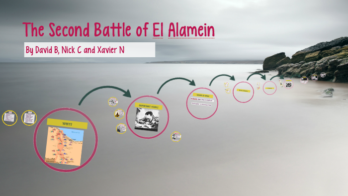 The Second battle of el alamein by Nicholas Crabb on Prezi