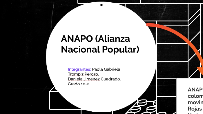 ANAPO(Alianza Nacional Popular) by daniela jimenez cuadrado on Prezi