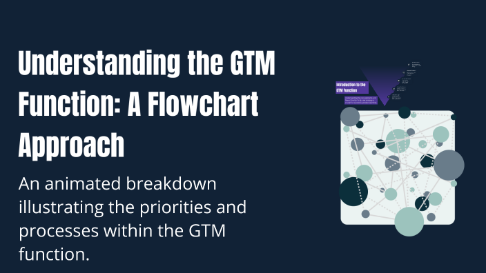 Understanding the GTM Function: A Flowchart Approach by Nicolle Janifer ...