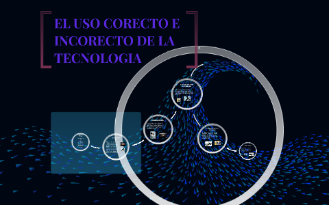 EL USO CORECTO E INCORECTO DE LA TECNOLOGIA by andres felipe roldan ...