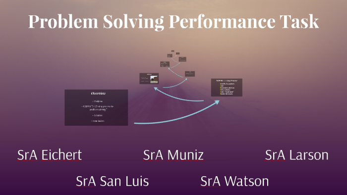 Problem Solving Performance Task by Allexis Eichert on Prezi