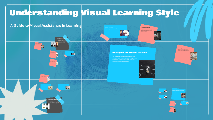 Understanding Visual Learning Style by Arianna on Prezi