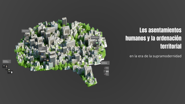 Los asentamientos humanos y la ordenación territorial by Jhon Muñíz on ...