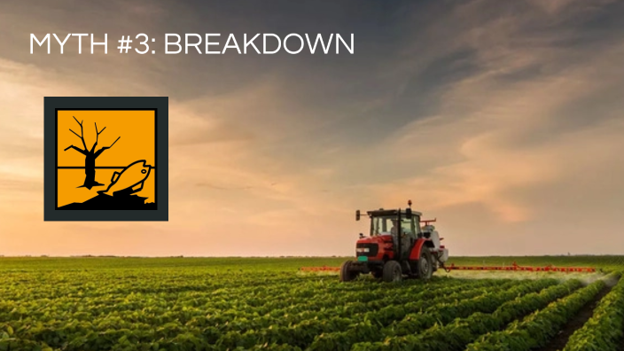 MYTH #3 BREAKDOWN by Anna Toplak on Prezi