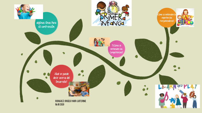DESCUBRIENDO EL DESARROLLO DE LOS NIÑOS Y LAS NIÑAS EN LA PRIMERA ...