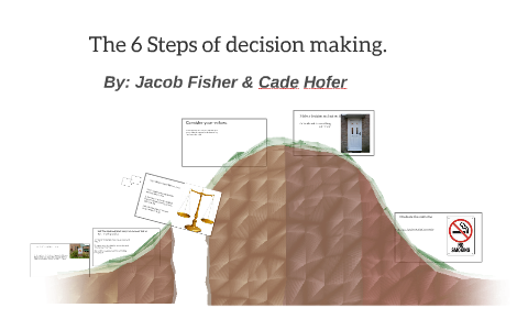 The 6 Steps of decision making. by Jacob Fisher on Prezi