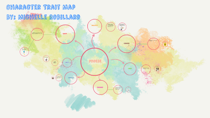 Character Trait Map by michelle robillard on Prezi