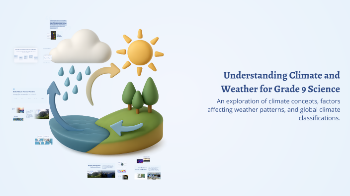 Understanding Climate and Weather for Grade 9 Science by Aiah Marie ...