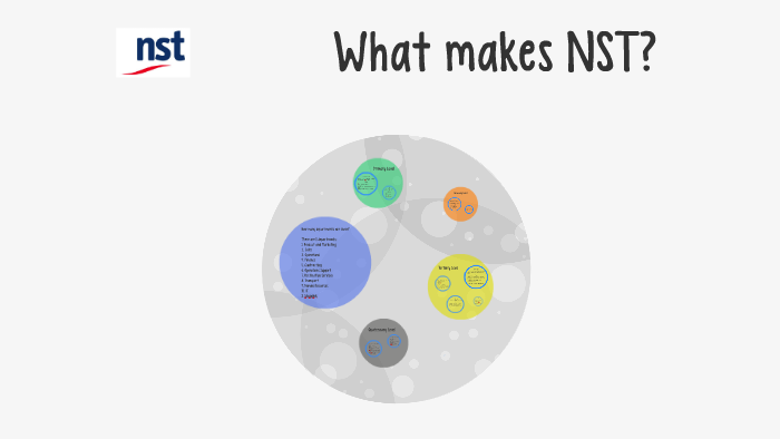 What is NST? by Jordan Thomas on Prezi