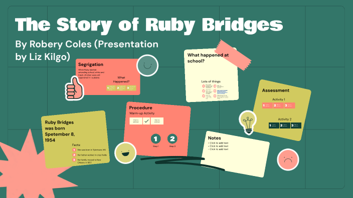 The Story of Ruby Bridges by Liz Kilgo on Prezi