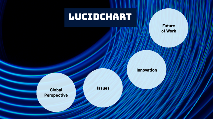 QUE ES LUCIDCHART by Roger huichotunquipa on Prezi