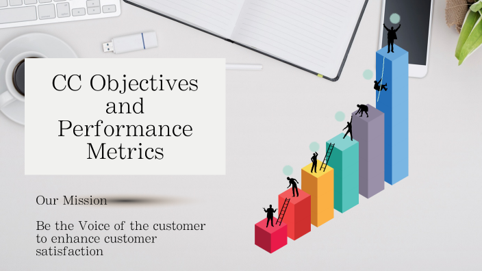 Call Center Objectives by Mary Bassally on Prezi
