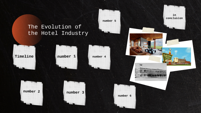 The Evolution of the Hotel Industry by Aidan Ayala on Prezi
