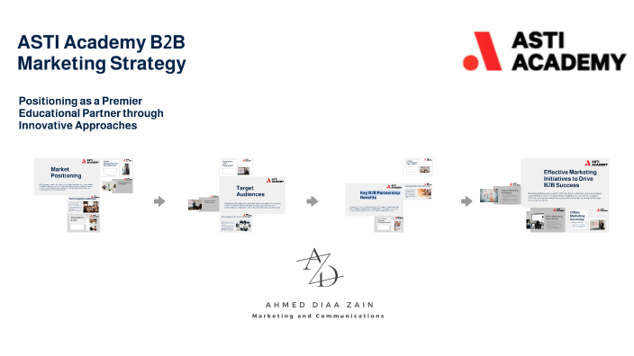 ASTI Academy B2B Marketing Strategy by Ahmed Diaa on Prezi