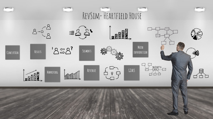 REVSIM Presentation by dylan swain on Prezi Next